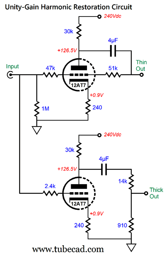 More Harmonic Restoration Circuits